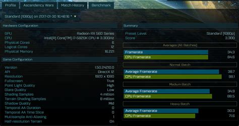 AMD Radeon RX 580 Ashes Of The Singularity Benchmarks Leaked 4K