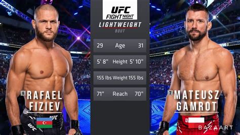 RAFAEL FIZIEV VS MATEUSZ GAMROT FULL FIGHT UFC VEGAS 79 YouTube