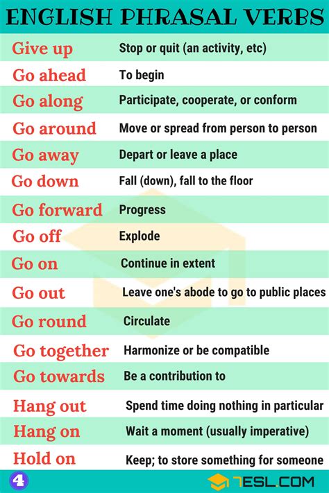 2000 Common Phrasal Verbs List From A Z 7 E S L