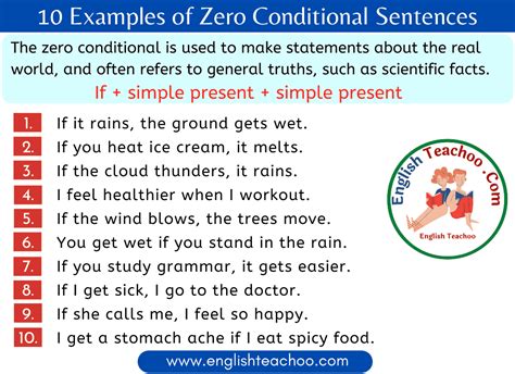 10 Examples Of Zero Conditional Sentences EnglishTeachoo