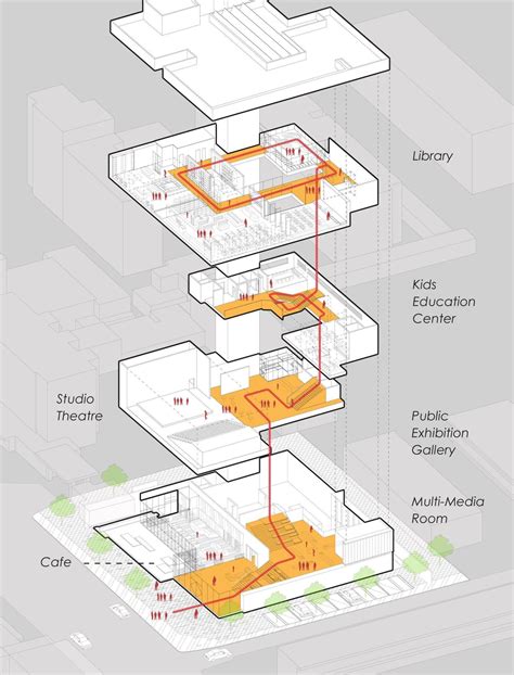 Use This As A Presentation Sheet Diagram Design Diagram Architecture