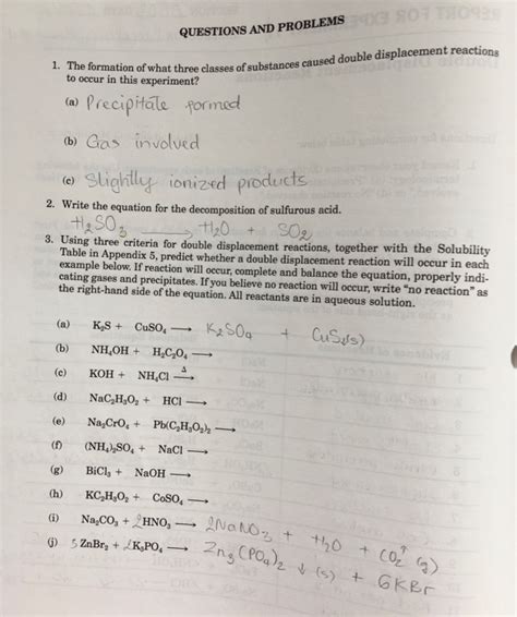 Solved Questions And Problems Of What Three Classes Of Chegg