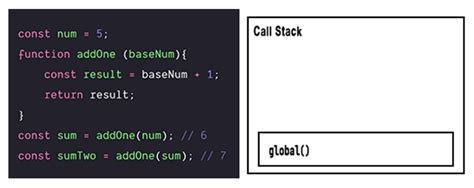 core components of javascript execution dwr io
