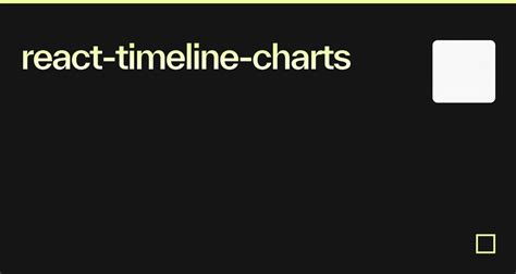 React Timeline Charts Codesandbox