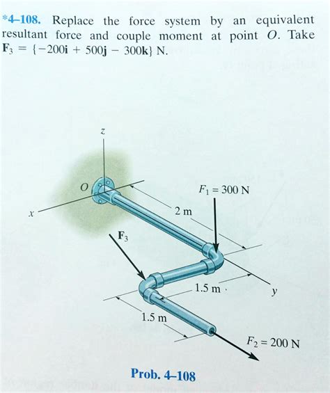 2022 updated replace the force system by an equivalent resultant force and couple moment at