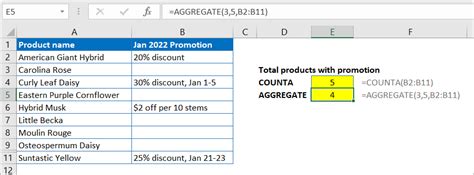 aggregate function excel blog