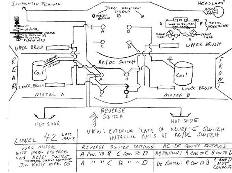 Lionel Wiring Diagram 4K Wallpapers Review