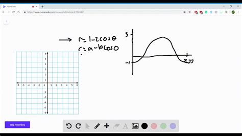 SOLVED 23 46 Graphing Polar Equations Sketch A Graph Of The Polar