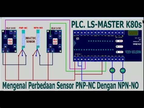Belajar PLC LS Master K80s Mengenal Perbedaan Sensor PNP NC Dengan