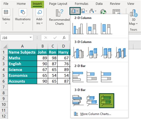 Bar Chart In Excel How To Make Create Bar Graph Examples