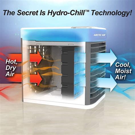 Ontel Arctic Air Pure Chill Evaporative Ultra Portable Air Conditioner