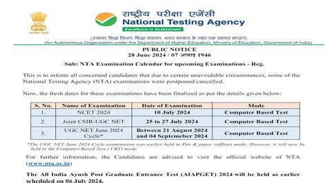 Csir Ugc Net December Notification Soon Application Form Exam