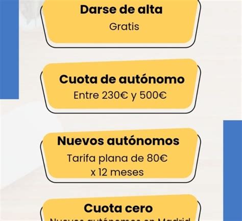 Cuánto cuesta darse de alta como autónomo 2024
