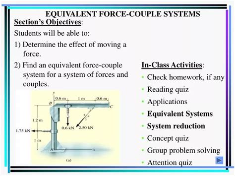 equivalent force couple system