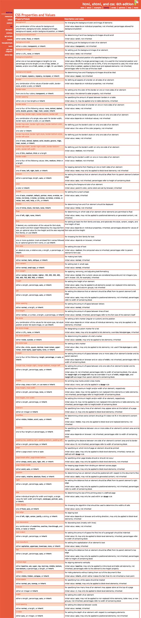 18 useful css cheat sheets of 2024 with new css3 tags rankred