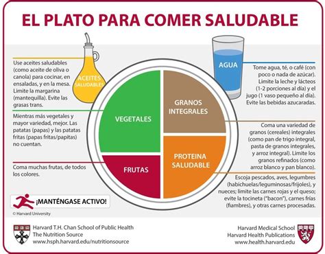 Reportajes sobre alimentación saludable Soycomocomo