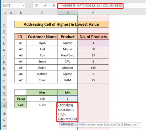How To Use Cell Address In Excel Formula 4 Useful Methods