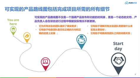 Runwise Co