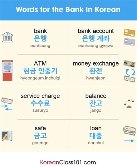 Languages에 있는 Vicki Nelson님의 핀