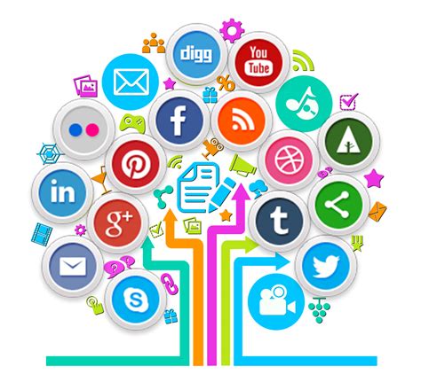 IMPACTO DE LAS REDES SOCIALES EN LA EDUCACIÓN