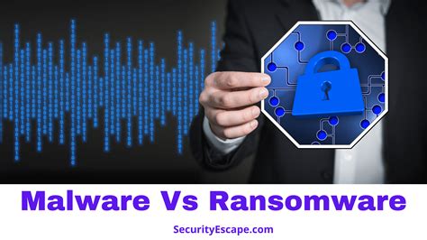 Are Malware And Ransomware The Same Thing