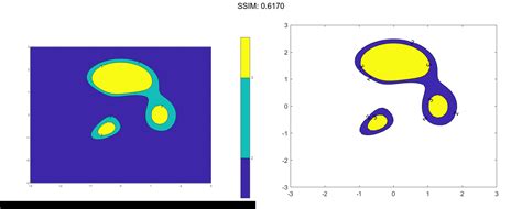 matlab contourf plotly graphing library for matlab® plotly