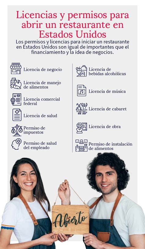 dictador ala caridad papeles para abrir un restaurante Línea del sitio