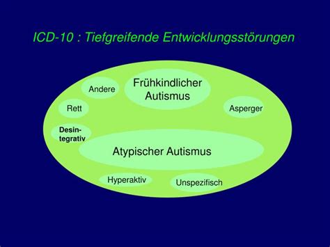 PPT Autismus Spektrum Störungen Erscheinungsformen Ursachen