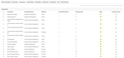 siebel server monitoring and management