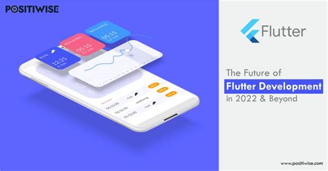 The Future Of Flutter Development In Beyond Positiwise