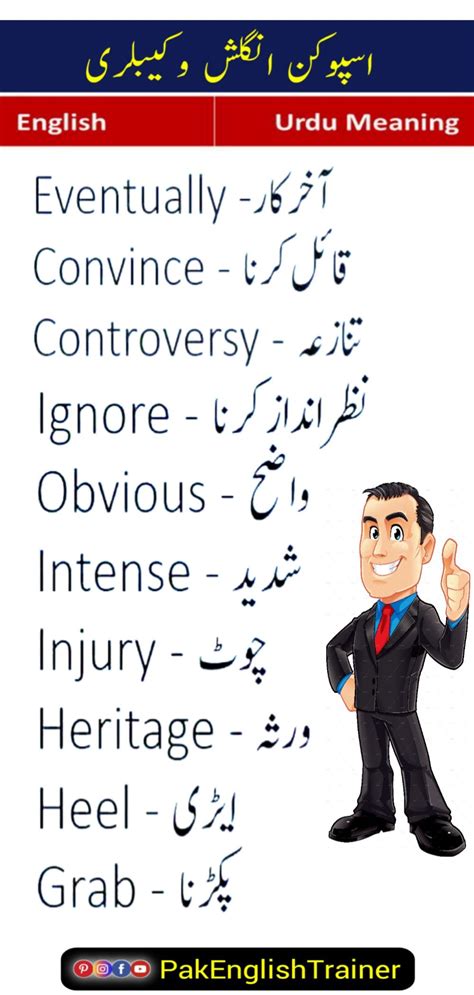 Speak Smart English Everyday