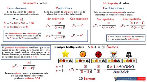 diferenciar entre combinación permutación o variación mates fáciles