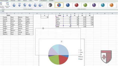 Gr Ficos Estad Sticos En Excel Youtube