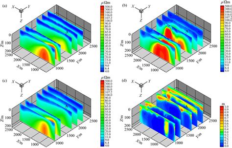 3d inversion of time domain airborne em data for ip parameters