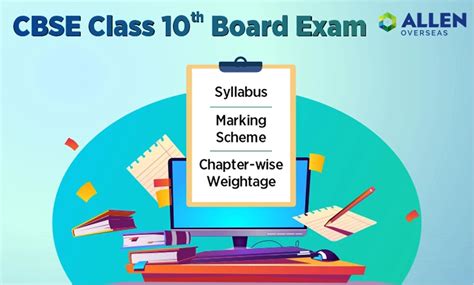 Cbse Class Th Board Exam Syllabus Marking Weightage