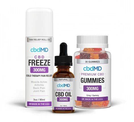 Ultimate List Of Best Cbd Brands In The Usa
