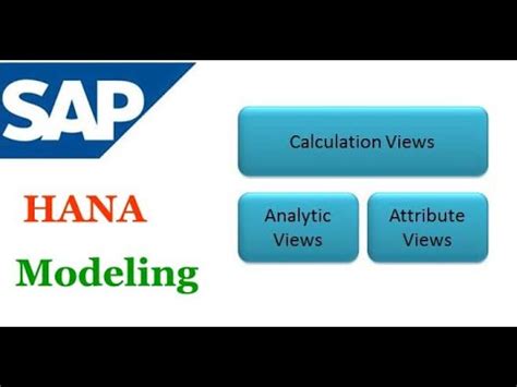 Sap Hana Modeling Overview Youtube