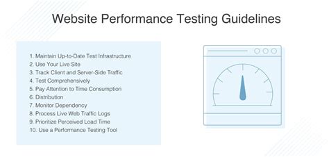 website and web app performance testing and optimization guidelines dnsstuff