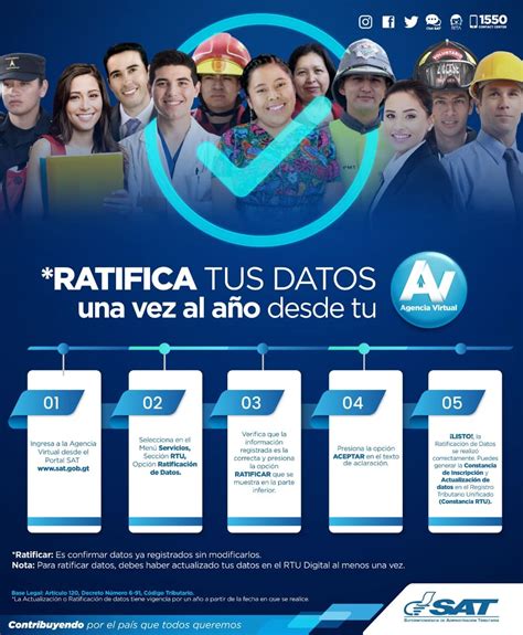 Portal Sat Actualizaci N De Datos Guatemala