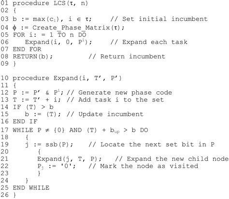 algorithms free full text exact and heuristic algorithms for thrift cyclic scheduling