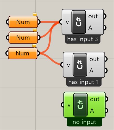 how to check has a input or not in custom component grasshopper developer mcneel forum