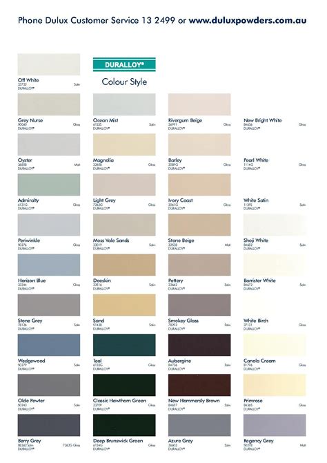 Dulux Paints Colour Shades