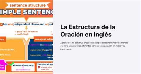 La Estructura de la Oración en Inglés