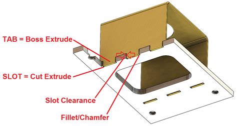 Whats New In SOLIDWORKS 2018 Tab And Slot Engineers Rule