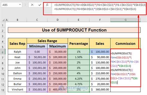 How To Calculate Tiered Commission In Excel Methods