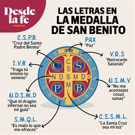 Por qué la medalla de San Benito protege contra el mal Desde la Fe