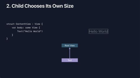 [swiftui] swiftui의 view layout 결정