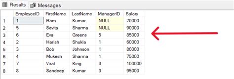 sql server common table expressions geeksforgeeks