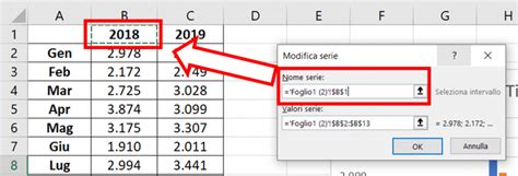 Come Fare Un Grafico A Barre O Istogramma Su Excel Smartando It