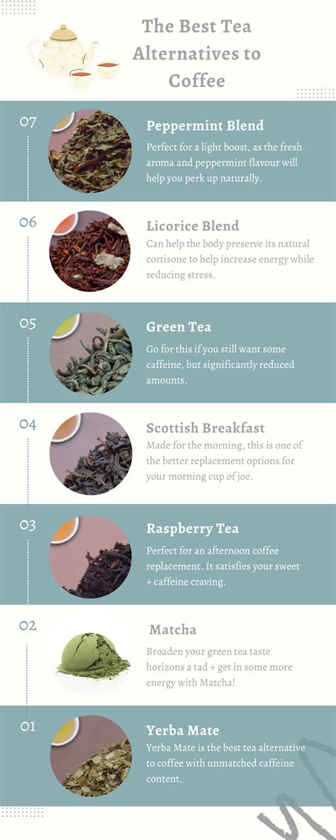 The Best Tea Alternatives For Coffee And Why You Should Switch